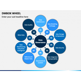 DMBOK Wheel PowerPoint Template - PPT Slides