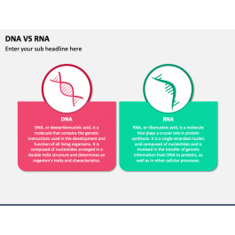 DNA Vs RNA PowerPoint and Google Slides Template - PPT Slides