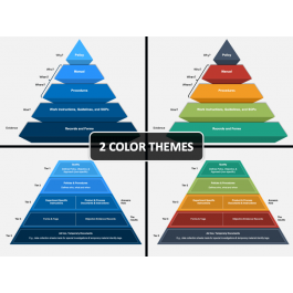 Documentation Hierarchy PowerPoint and Google Slides Template - PPT Slides