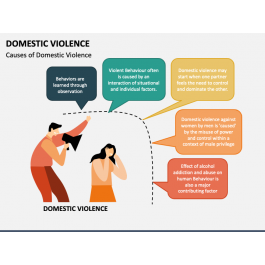 Domestic Violence PowerPoint and Google Slides Template - PPT Slides