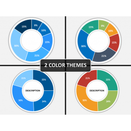 Donut Chart for PowerPoint - PPT Slides