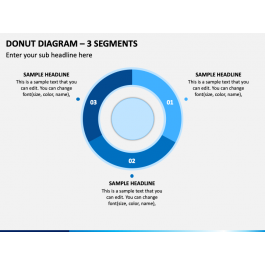Donut Diagram - 3 Segments PowerPoint Template - PPT Slides