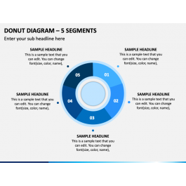 Donut Diagram - 5 Segments PowerPoint Template - PPT Slides