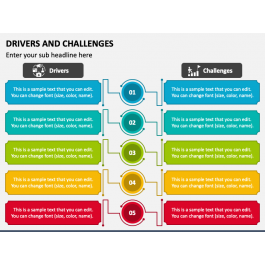 Drivers and Challenges PowerPoint and Google Slides Template - PPT Slides