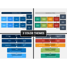 Dual Career Path PowerPoint and Google Slides Template - PPT Slides