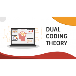 Dual Coding Theory PowerPoint and Google Slides Template - PPT Slides
