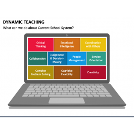 Dynamic Teaching PowerPoint and Google Slides Template - PPT Slides