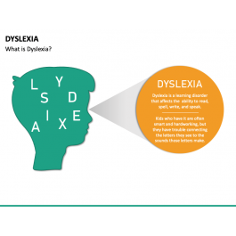 Dyslexia PowerPoint and Google Slides Template - PPT Slides