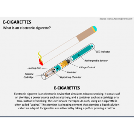 E Cigarette Samples Discount | centralcountiesservices.org
