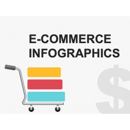 E-Commerce Infographics for PowerPoint and Google Slides