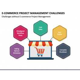 E-Commerce Project Management Challenges PowerPoint and Google Slides ...