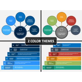 E-Learning Course Design Process PowerPoint and Google Slides Template ...