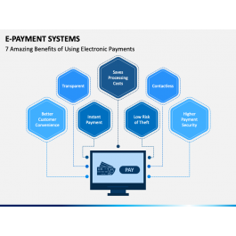 E-Payment Systems PowerPoint and Google Slides Template - PPT Slides