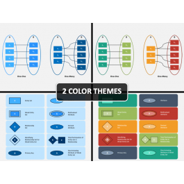 presentation layer er diagram