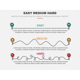 Easy Medium Hard PowerPoint and Google Slides Template - PPT Slides