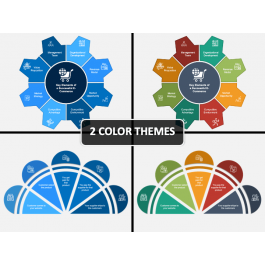 Ecommerce Business Models PowerPoint and Google Slides Template - PPT ...