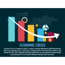 Economic Crisis PowerPoint and Google Slides Template - PPT Slides