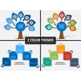 Economic Growth PowerPoint and Google Slides Template - PPT Slides