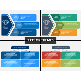 Economic Indicators PowerPoint and Google Slides Template - PPT Slides