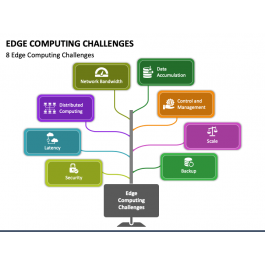 Edge Computing Challenges PowerPoint and Google Slides Template - PPT ...