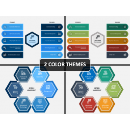 Edtech PowerPoint and Google Slides Template - PPT Slides