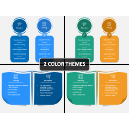 Education and Training PowerPoint and Google Slides Template - PPT Slides