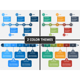 Education Timeline PowerPoint and Google Slides Template - PPT Slides