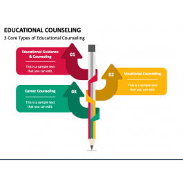 Educational Counseling PowerPoint and Google Slides Template - PPT Slides