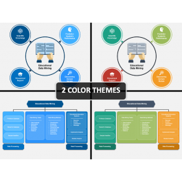 Educational Data Mining PowerPoint and Google Slides Template - PPT Slides