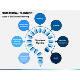 Educational Planning PowerPoint and Google Slides Template - PPT Slides