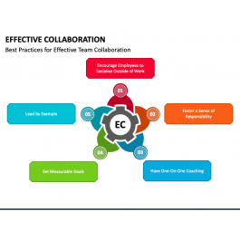 Effective Collaboration PowerPoint and Google Slides Template - PPT Slides