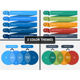 Effective Dissemination PowerPoint and Google Slides Template - PPT Slides