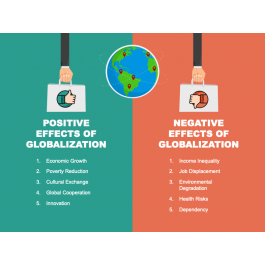 what is globalization negative effects