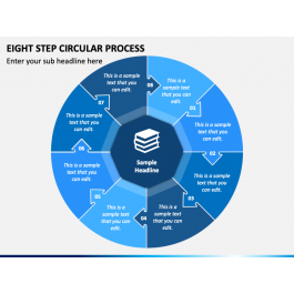Eight Step Circular Process PowerPoint Template and Google Slides Theme