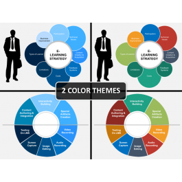 E-Learning PowerPoint and Google Slides Template - PPT Slides