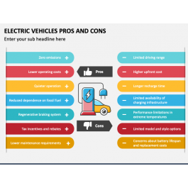 Electric Vehicles Pros and Cons PowerPoint and Google Slides Template ...