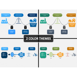 Electricity Generation PowerPoint and Google Slides Template - PPT Slides