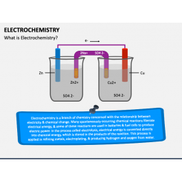 Electrochemistry PowerPoint and Google Slides Template - PPT Slides