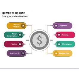 Elements of Cost PowerPoint and Google Slides Template - PPT Slides