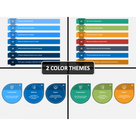 Email Etiquette PowerPoint and Google Slides Template - PPT Slides