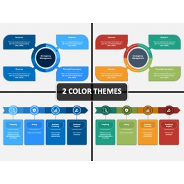 Emergency Management PowerPoint and Google Slides Template - PPT Slides