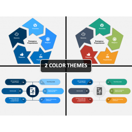 Emergency Preparedness PowerPoint and Google Slides Template - PPT Slides