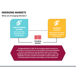 Emerging Markets PowerPoint and Google Slides Template - PPT Slides
