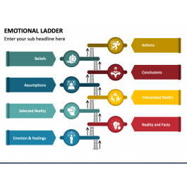 Emotional Ladder PowerPoint and Google Slides Template - PPT Slides