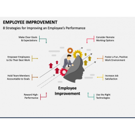 Employee Improvement PowerPoint and Google Slides Template - PPT Slides