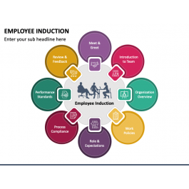 Employee Induction PowerPoint and Google Slides Template - PPT Slides