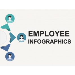 Employee Infographics for PowerPoint and Google Slides