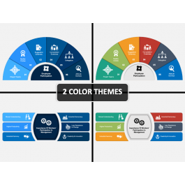 Employee Participation PowerPoint and Google Slides Template - PPT Slides
