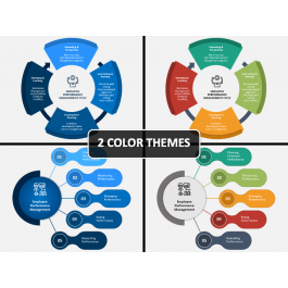 Employee Performance Management PowerPoint and Google Slides Template ...