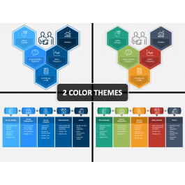 Employee Pulse Survey PowerPoint and Google Slides Template - PPT Slides